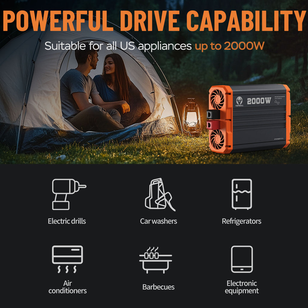 Portable Power Inverters Buyer's Guide: Best Choice for Your Energy Needs