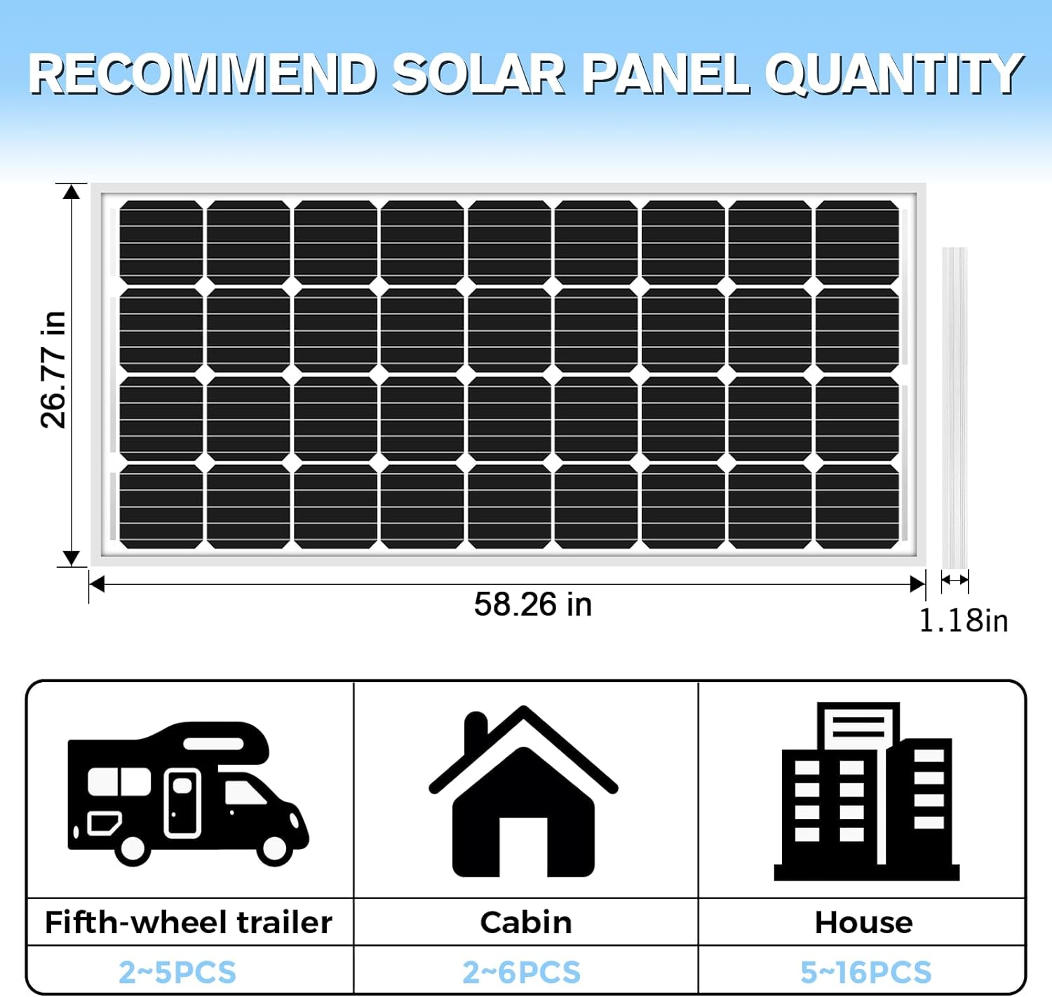 600 Watt 12/24Volt Solar Panel,2 Pack 300 Watt Solar Panel for Off Gri