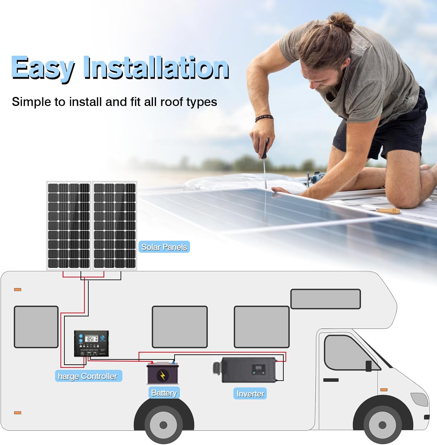 600 Watt 12/24Volt Solar Panel,2 Pack 300 Watt Solar Panel for Off Gri