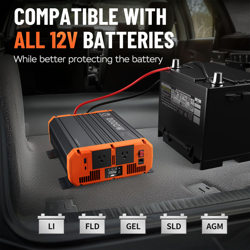 Portable Power Inverters Buyer's Guide: Best Choice for Your Energy Needs