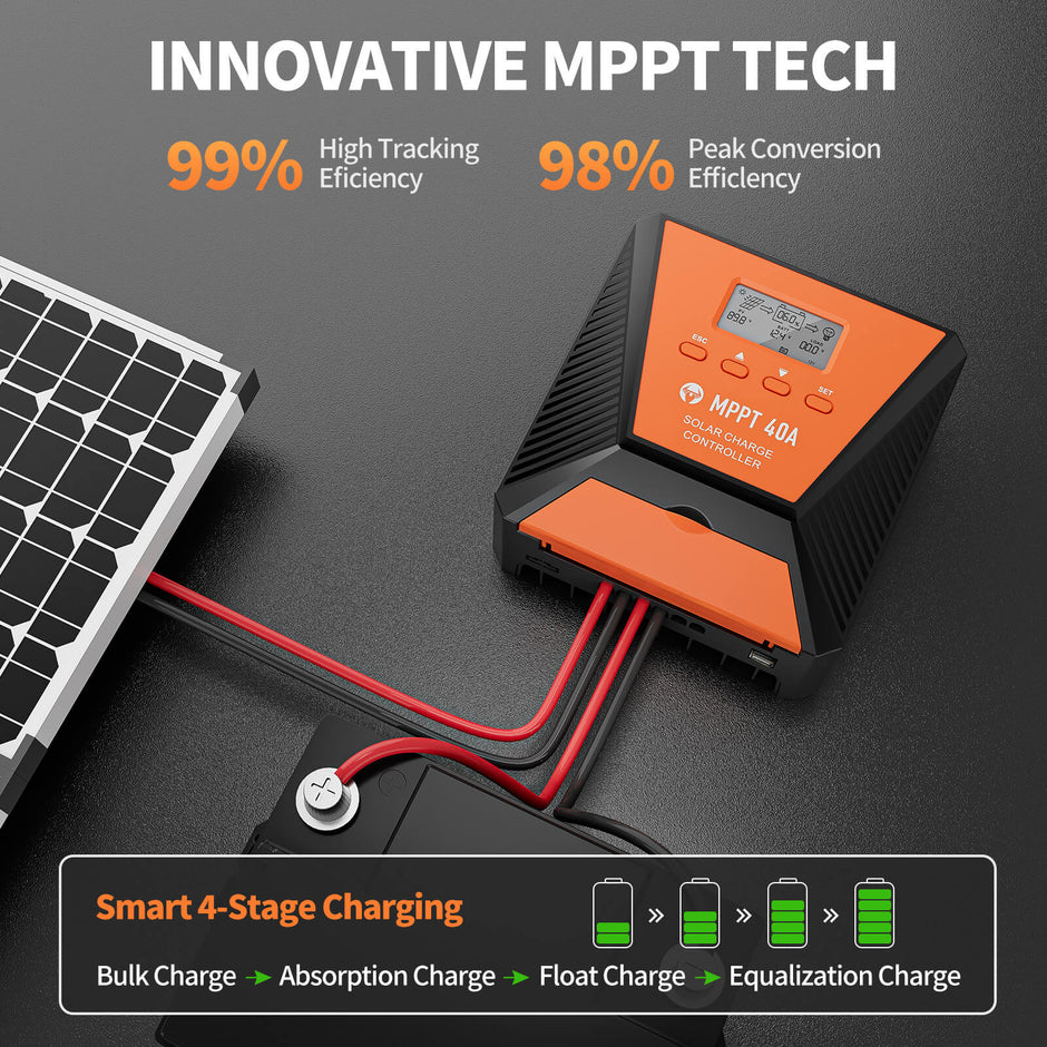 MPPT Solar Charge Controller_TOPBULL