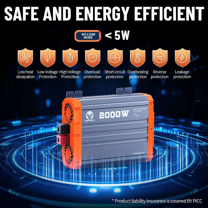 Portable Power Inverters Buyer's Guide: Best Choice for Your Energy Needs